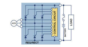 Motorcycle Rectifiers - Eastern Beaver Inc